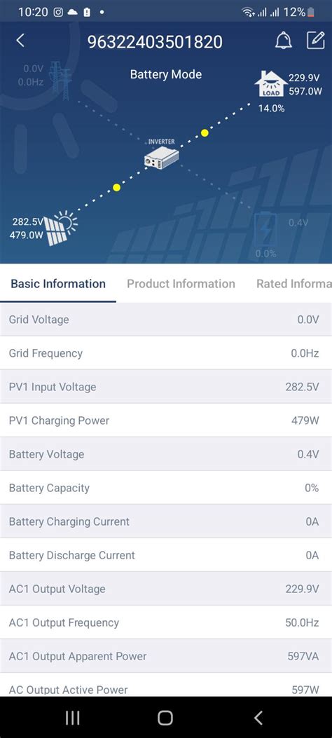 Input And Output Power Difference Rsolardiy