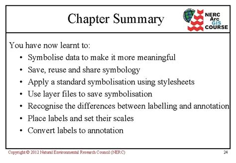 Map Visualization Symbology Labels Annotation In Arc Gis