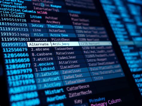 Demystified The Alternate Keys In Dataverse Tables Power Platform