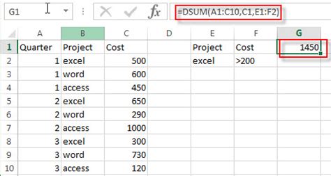 Excel DSUM Function Free Excel Tutorial