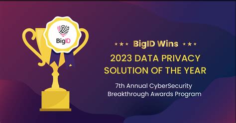 Bigid Crowned Data Privacy Solution Of The Year” In The 2023 Cybersecurity Breakthrough Awards