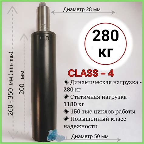 Пружина Мебельная купить на OZON по низкой цене