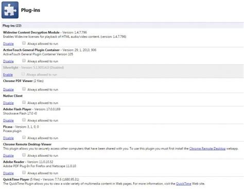 Why Silverlight Wont Work On Chrome Six Figure Investing