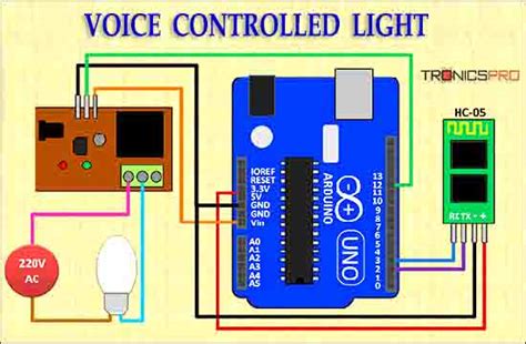 How To Make Voice Controlled Light Tronicspro