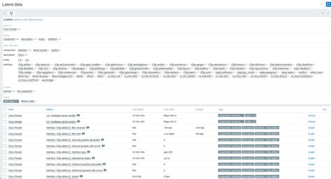 10 Monitor A Network Switch Or Router With Zabbix