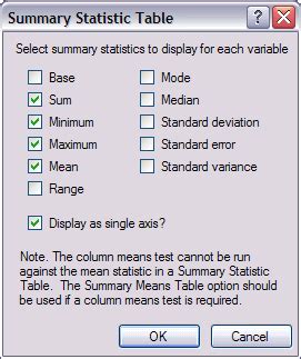 Summary Statistic Table Dialog Box