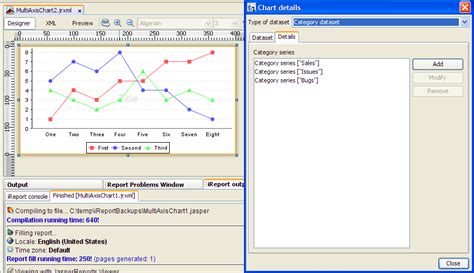 Creating Multi Axis Charts In Ireport Designer Best Practices