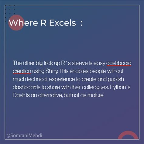 Python And R In Data Science On Behance