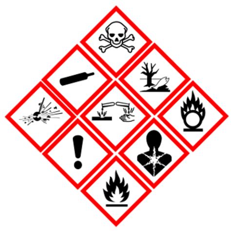Osha Ghs Pictograms For Labels Of Hazardous Materials Pictogram