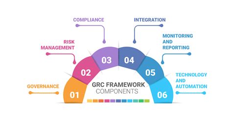 What Is Phi In Hipaa The 18 Identifiers With Examples 2025 Risk Cognizance Grc