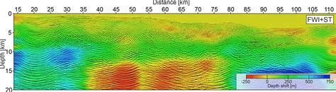 Psdm Section Inferred From The Fwist Velocity Model Overlaid On The Download Scientific