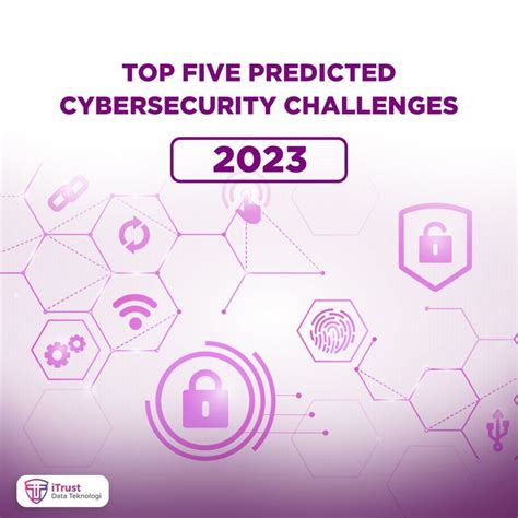 I Trust Data Teknologi On Linkedin Itrust Itrustdatateknologi Itsecurity Itsecuritysolutions…