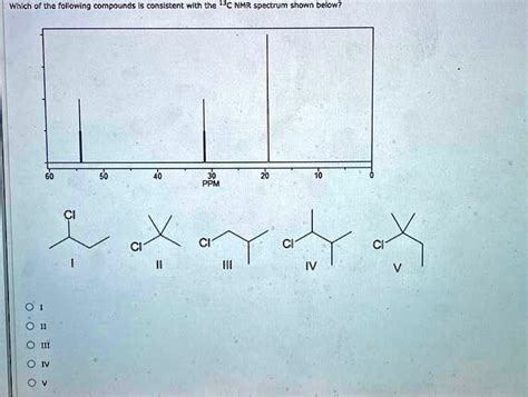 SOLVED: Which of the following compounds consistent with the 13C NMR ...