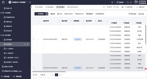 制造erp系统之仓库管理，一文搞定所有仓库管理解决方案（附库存分析） erp系统仓库管理系统 csdn博客