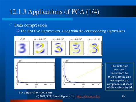 Ppt Principal Component Analysis Applications And Formulations Powerpoint Presentation Id9639801