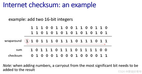 Udp Checksum（udp校验和）udp Checksum计算 Csdn博客