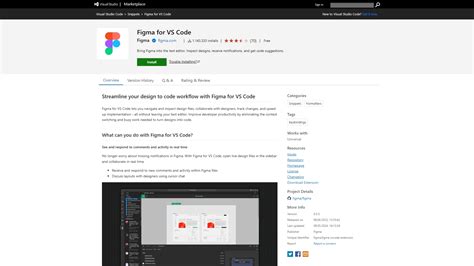 15 лучших расширений vs code для фронтенд разработчика в 2024 году
