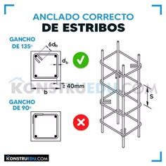 100 Column Structure Ideas To Save Today Civil Engineering Construction Civil Engineering