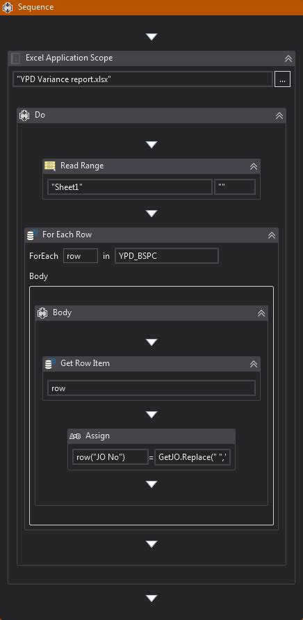 How To Remove Trailing Space In An Excel Column Help Uipath