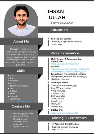 Ihsan Ullah On Linkedin Flutter Flutterdevelopers Androidios