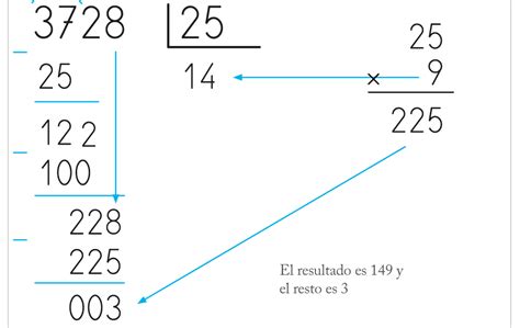 Hechas Ejemplos De Divisiones De Dos Cifras Resueltas Nuevo Ejemplo