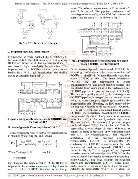 Implementation Of Rotation And Vectoring Mode Reconfigurable Cordic Pdf