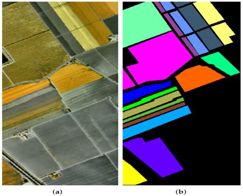 multi dataset hyper cnn for hyperspectral image segmentation of remote
