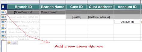 Birt Reporting Programming Tutorial For Beginners