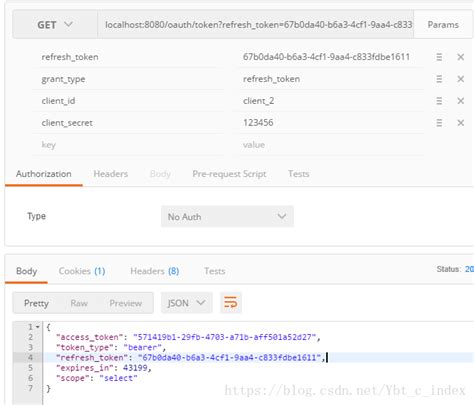 Spring Security Oauth 20学习总结spring 阮一峰 Csdn博客