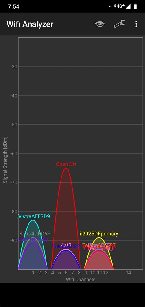 Blockada Ad Blocker Android App Review The Gadgeteer