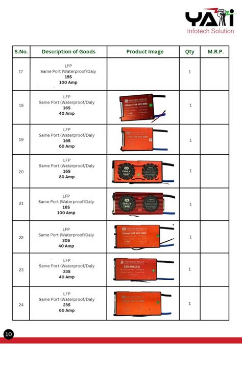 Lithium Battery Soc Indicator At 500 In Noida ID 2853927865873