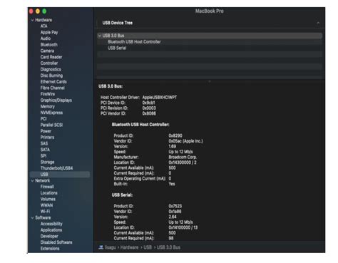 Install Ch340 Driver On Mac System — Getting Started With Arduino