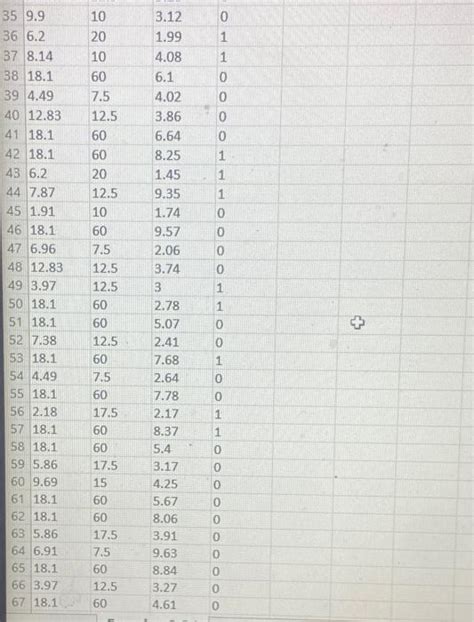 Solved Exercise 9 24 Algo Using Analytic Solver For