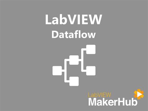 Labview Basics 05 Dataflow