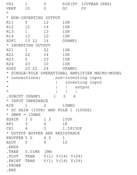 Solved C2 For The Circuit With Op Shown In Figure 1 Chegg Com