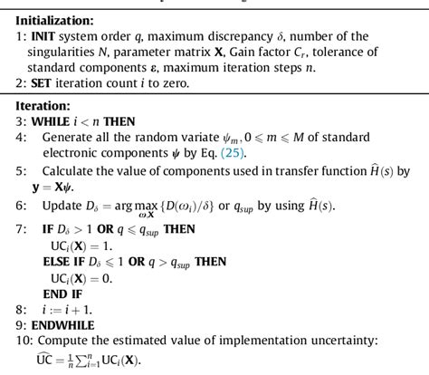 Table 2 From Analysis And Implementation Of Fractional Order Chaotic