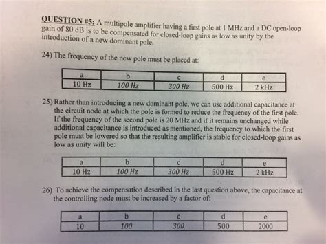 Solved A Multipole Amplifier Having A First Pole 1 Mhz And A