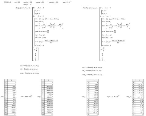 solved wilson theta time history analysis ptc community