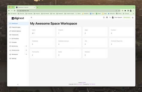 Digitopvndiginexta Developer Focused Platform For App Deployment And Centralized Cloud Resource