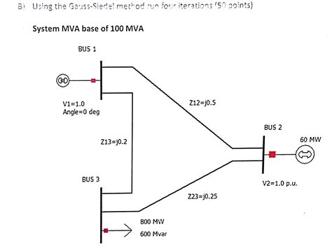 Solved Using The Gauss Siedel Method Run Four Iterations
