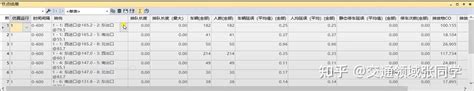 【vissim入门到实战 07】 仿真评估 知乎