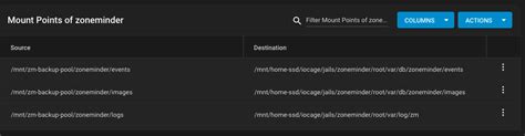 Zoneminder 136 Setting Up Mount Points Truenas Community