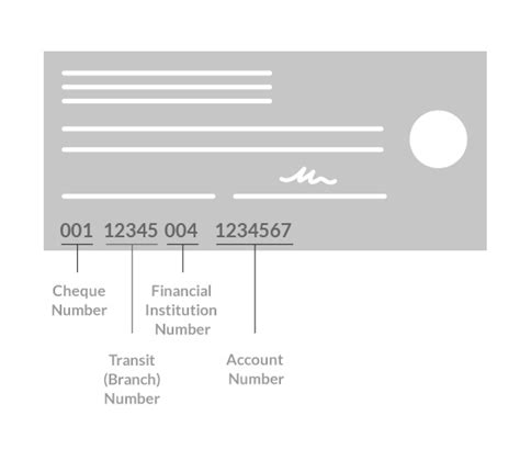 National Bank Of Canada Void Cheque