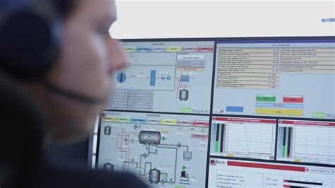wipro net zero digital bcs