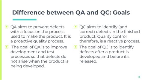 Chapter QA QC ROLES AND RESPONISIBILITIES PPT