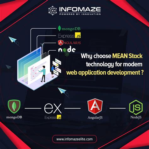 The Ultimate Toolkit For Infomaze Elite Private Limited