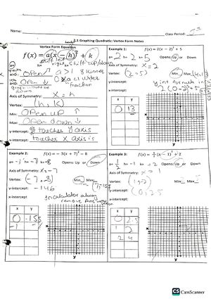 Solved Use The Vertex And Intercepts To Sketch The Graph Of The Pre Calculus Studocu