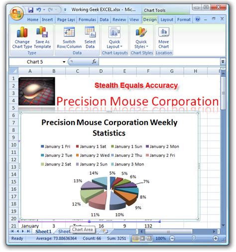 Create Appealing Charts In Excel 2007