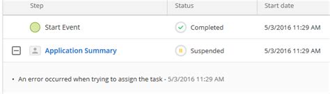 Invoke Forms Process Laserfiche Answers
