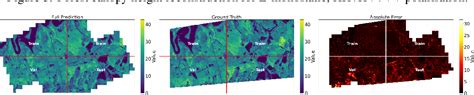 3d Sar Tomography And Machine Learning For High Resolution Tree Height Estimation